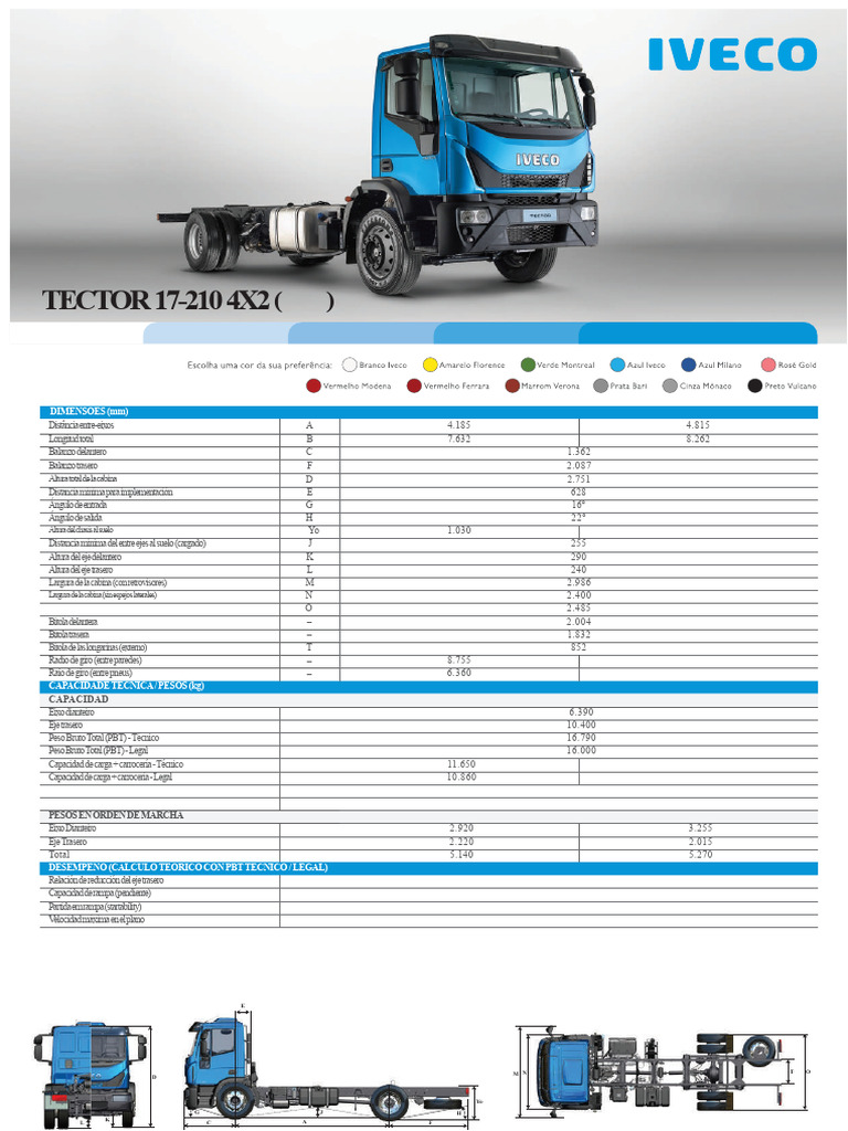 Iveco Tector-Semidurables | PDF | Eje | Neumático