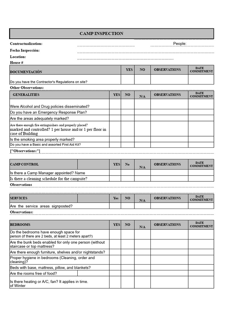 Camp Inspection Checklist and Guidelines | PDF | Disinfectant | Bathroom