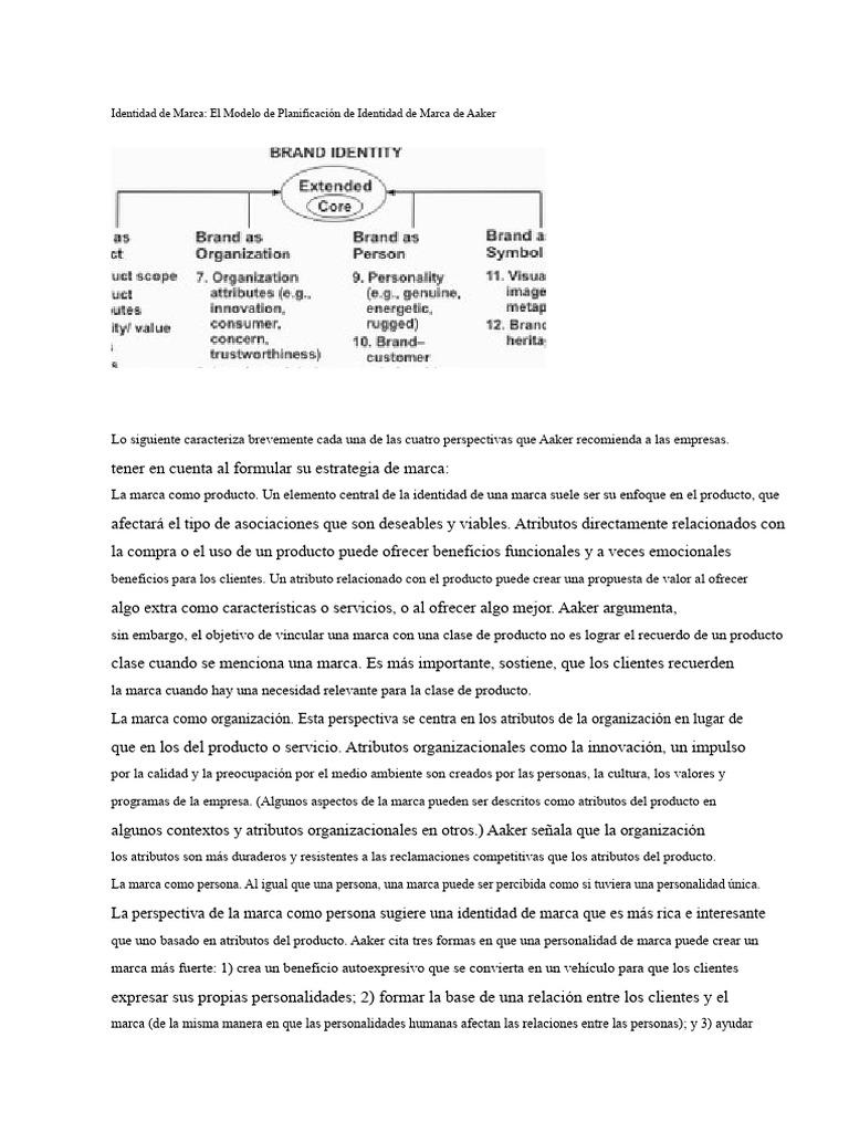Identidad de Marca Modelo de Aaker | PDF | Marca | Producto (Negocio)