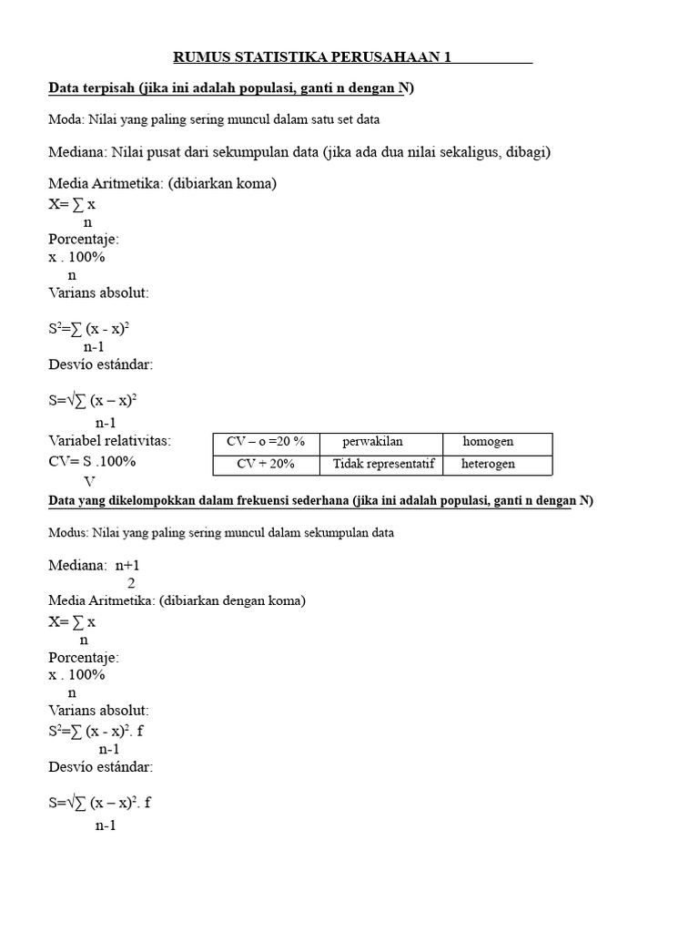 RUMUS STATISTIK PERUSAHAAN 1-1 | PDF