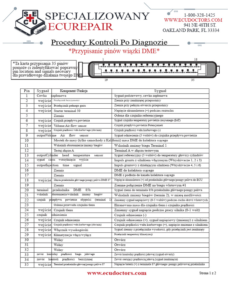 Schemat diagnostyczny DME Porsche 944 | PDF