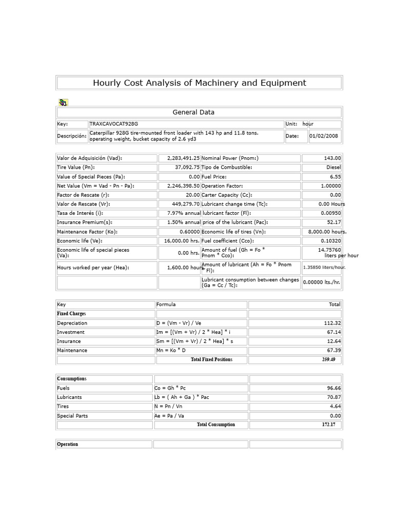 Hourly Cost Analysis of Caterpillar Front Loader Machinery | PDF ...