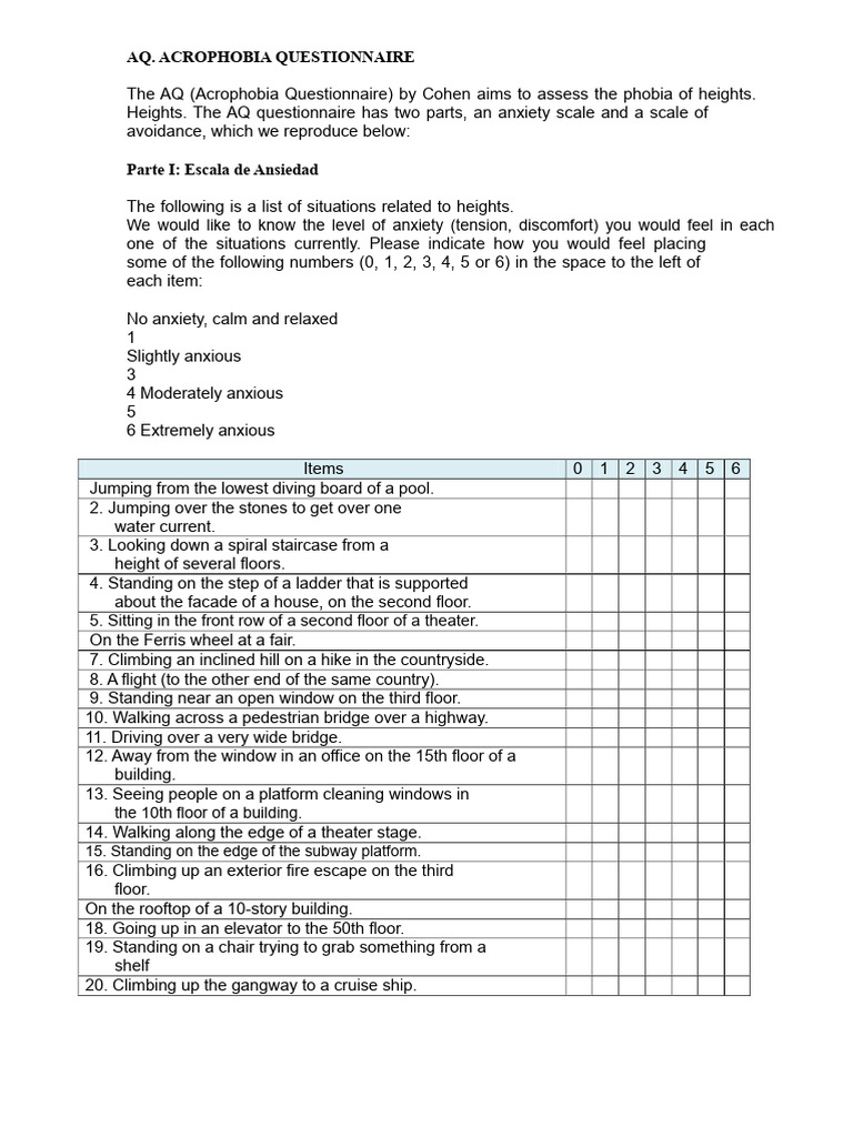 Acrophobia Questionnaire and Insights | PDF | Fear | Phobia