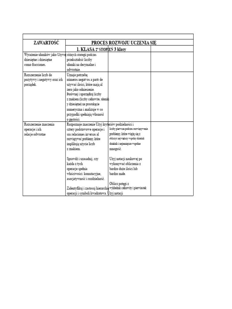 MATEMATYKA TREŚCI I PDA NA POZIOMIE 230823 | PDF