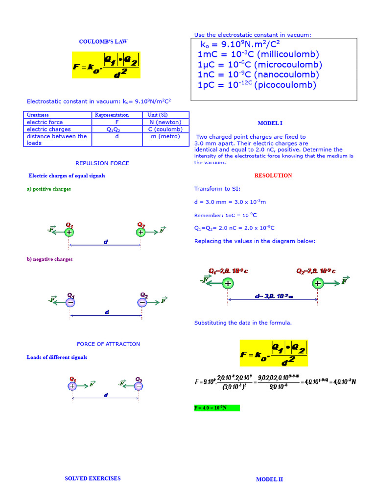 Coulomb's Law and Electrostatic Forces | PDF | Force | Electric Charge