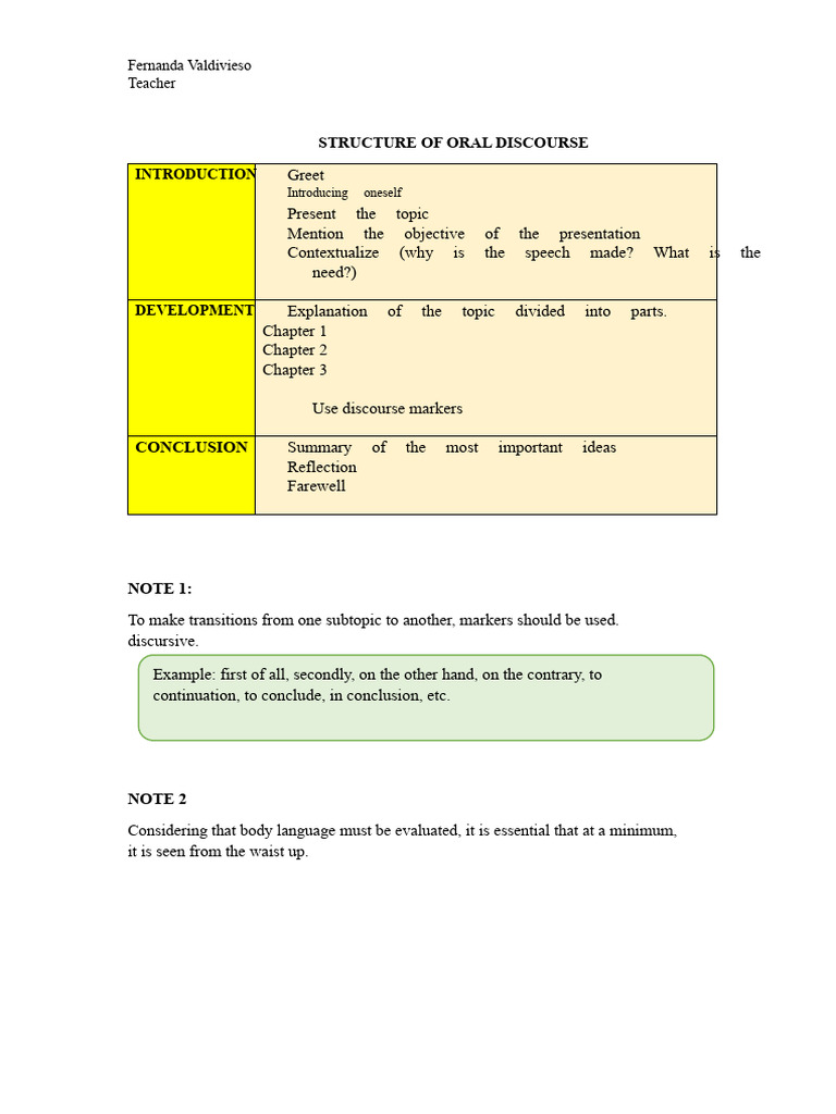 Oral Speech Structure | PDF