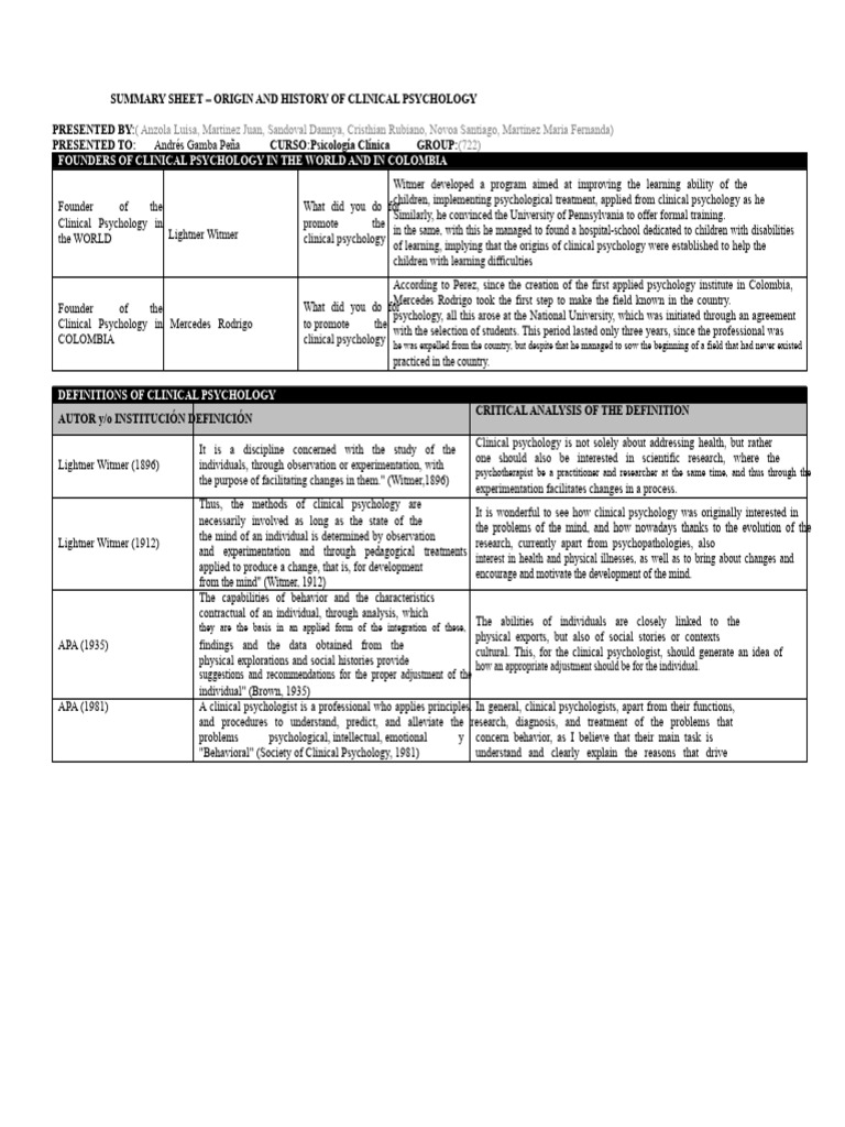 Summary Sheet Origin and History of Clinical Psychology | PDF ...