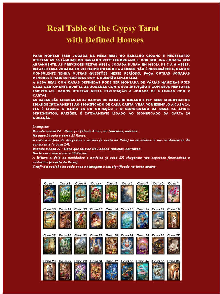 Gypsy Tarot Houses Explained | PDF | Deception | Behavioural Sciences