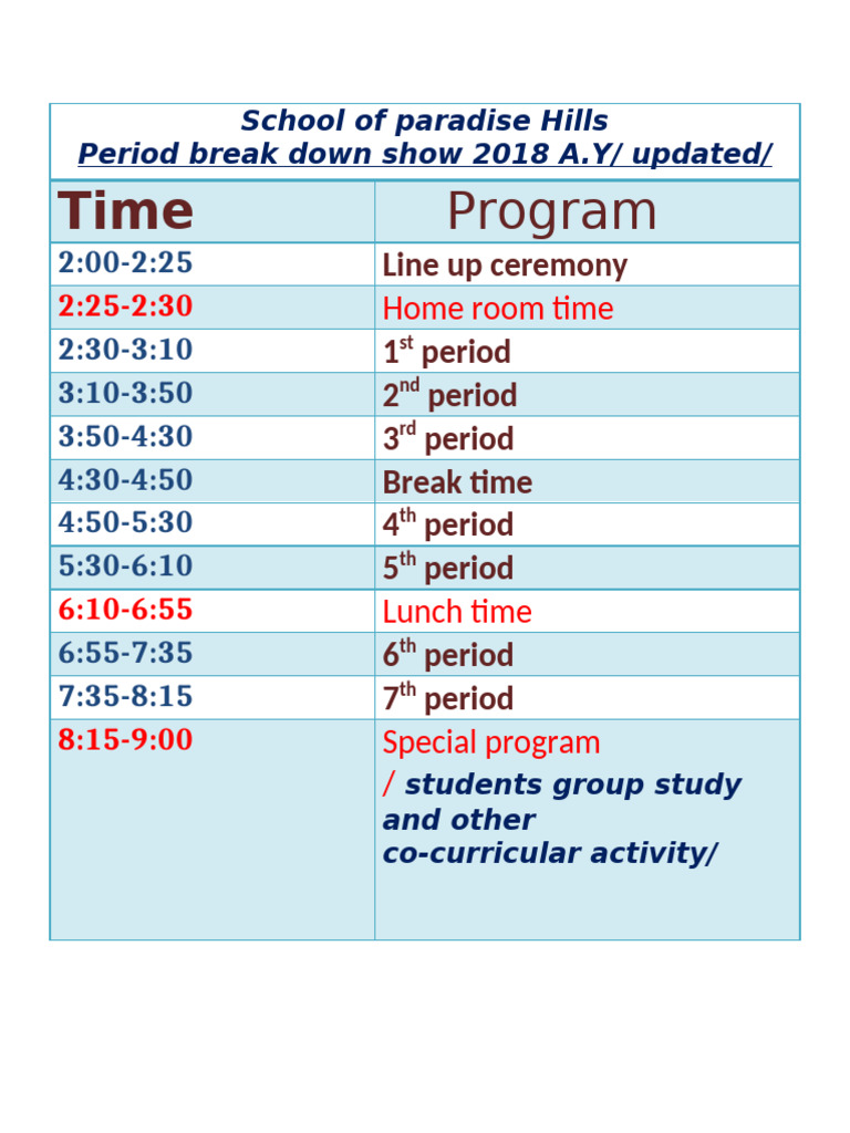 Period Break Down 2018 Updated 40 Min | PDF