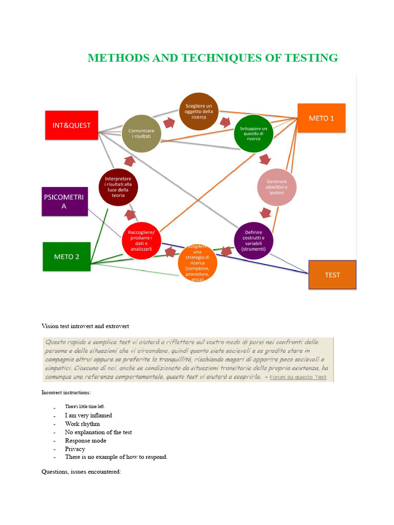 Methods and Techniques of Testing | PDF | Psychology | Psychometrics