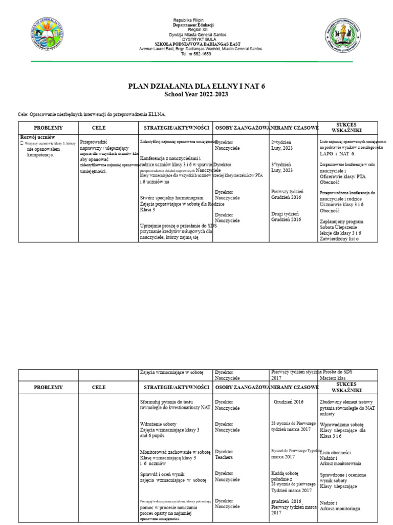 Plan Działania Szkoły Ellna i Nat 6 | PDF