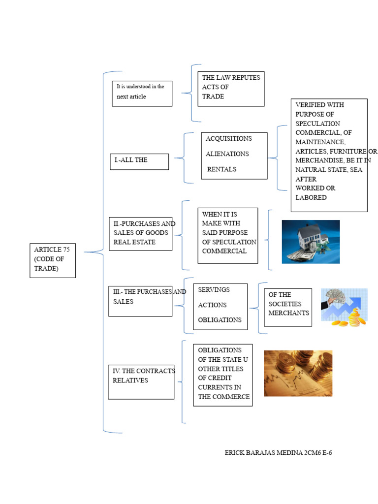 Synoptic Table Art. 75 Commercial Code | PDF | Economies