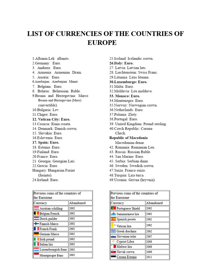 List of Currencies of European Countries | PDF | Euro | Caribbean