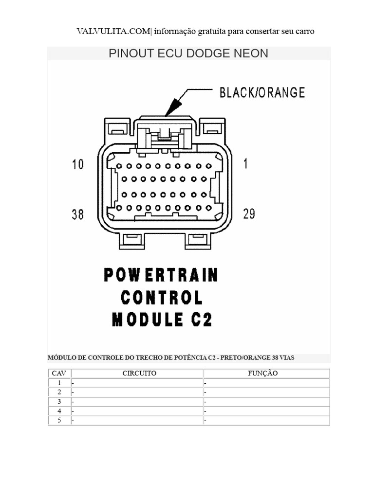 Pinout ECU Dodge Neon: Guia Completo | PDF | Turbocompressor | Máquinas