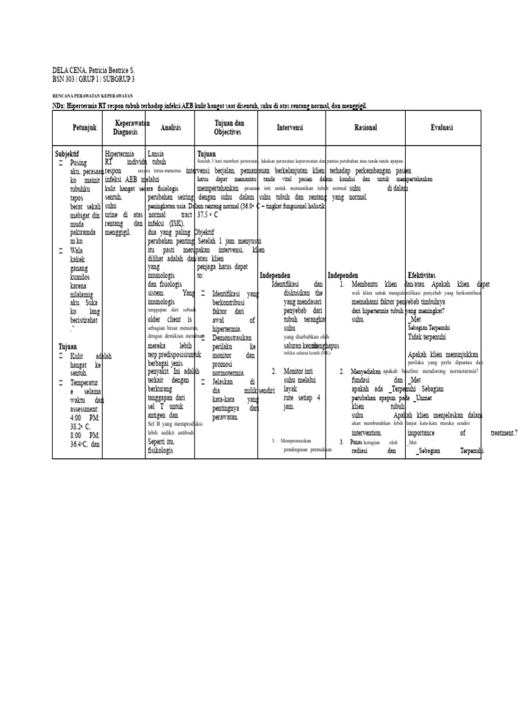 Dela Cena Geria Ncp Hipertermia | PDF