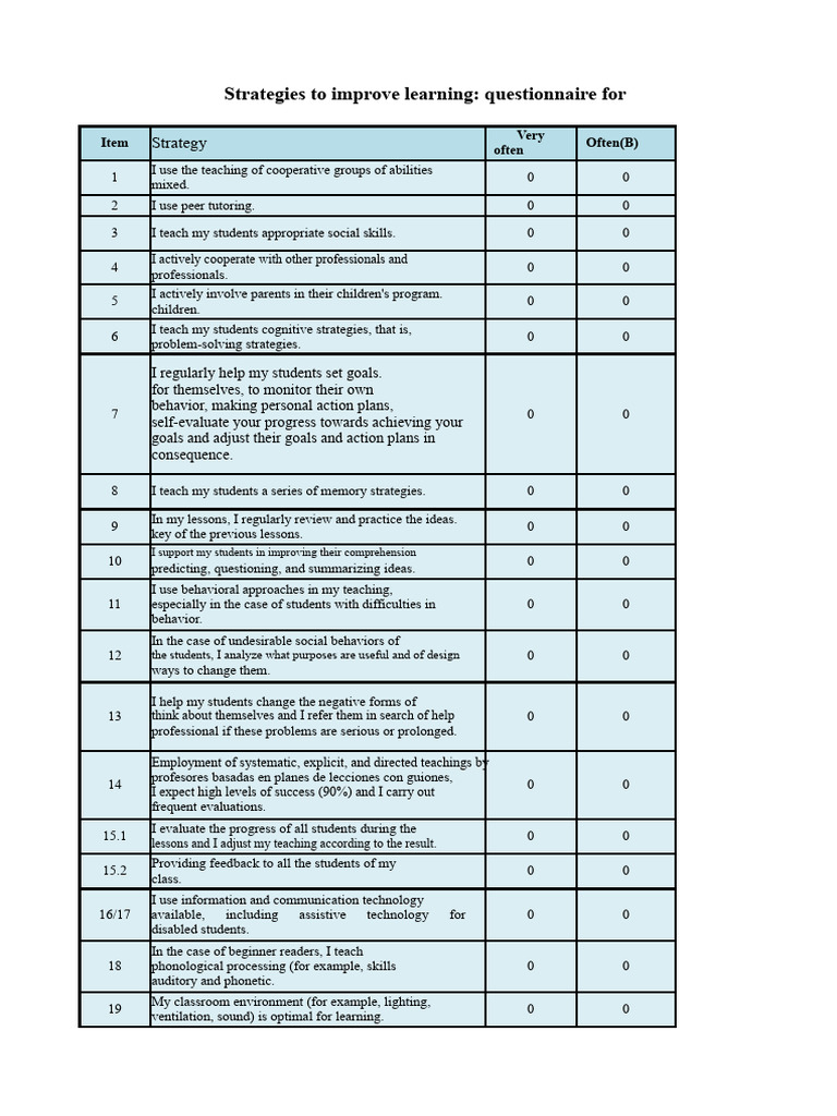 Effective Learning Strategies Questionnaire | PDF | Special Education ...
