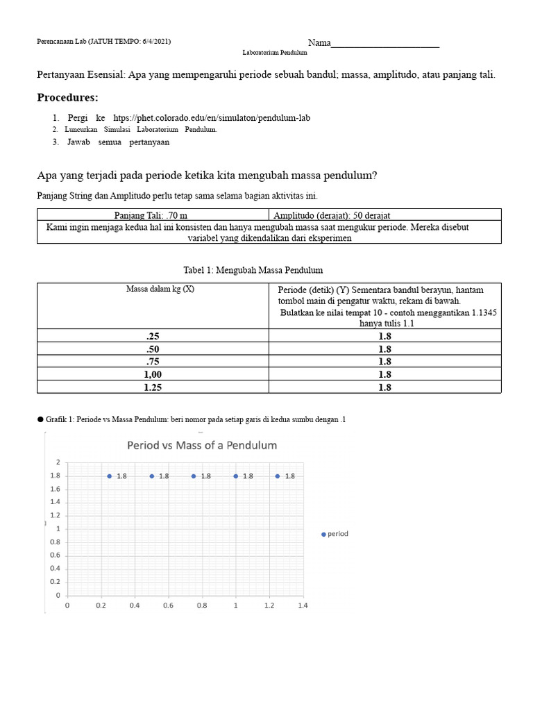 Laboratorium Pendulum Minggu 29 (Simulasi Phet) | PDF