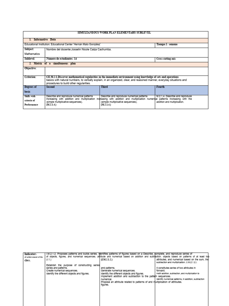 Simultaneous Work Plan for Elementary Math | PDF | Reading ...