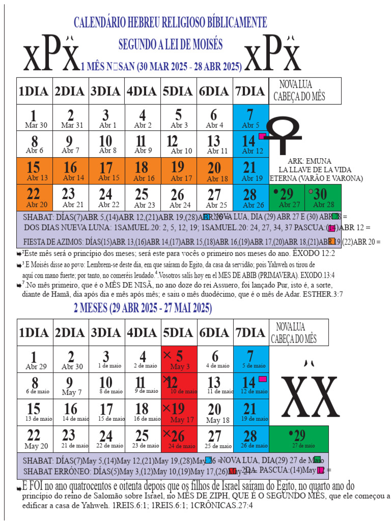 Calendário Hebreu Segundo Moisés | PDF | Calendário hebraico | Calendário