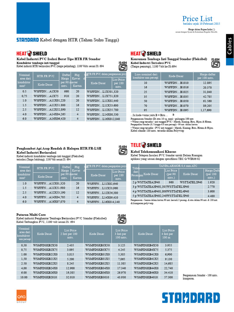 Daftar Harga Kabel HTR Havells 2015 | PDF