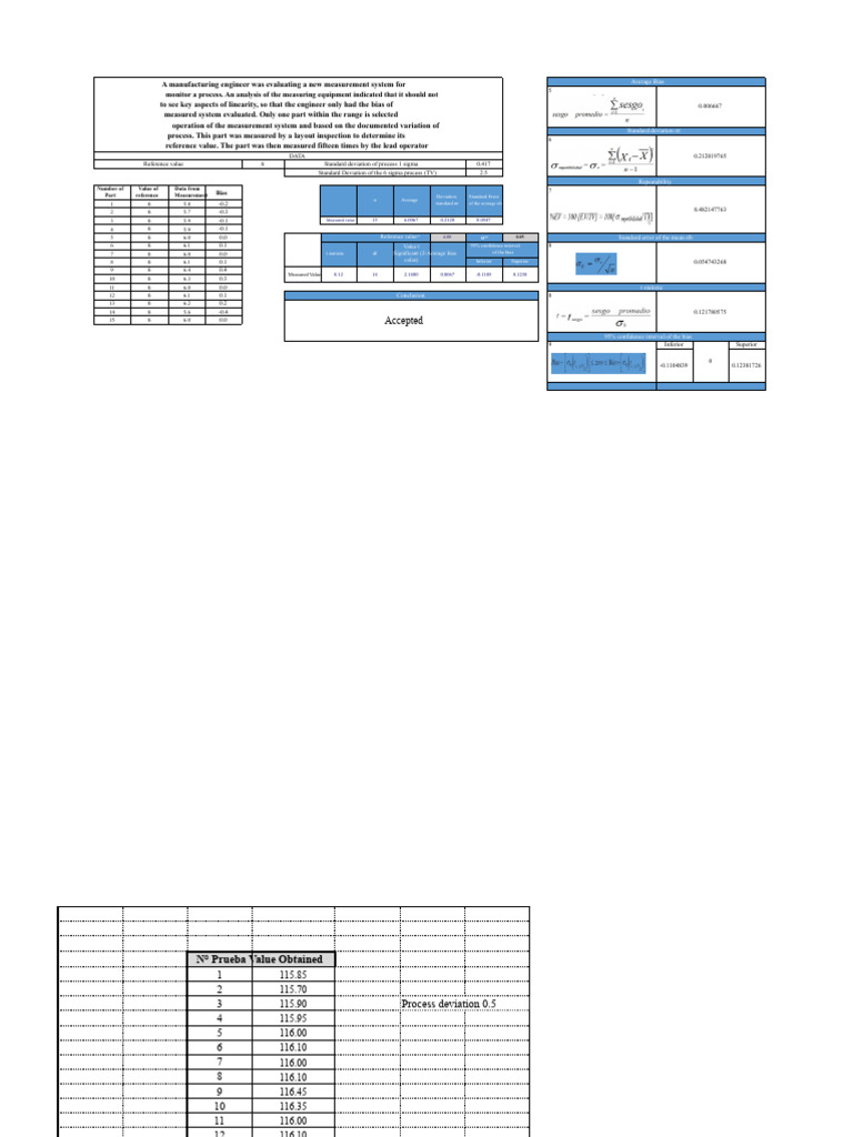 Bias Study | PDF | Standard Deviation | Bias Of An Estimator