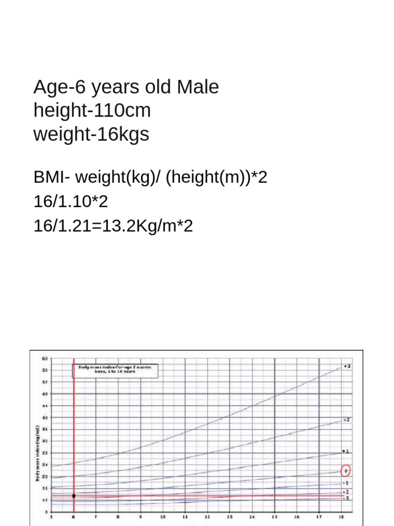 growth chart example | PDF
