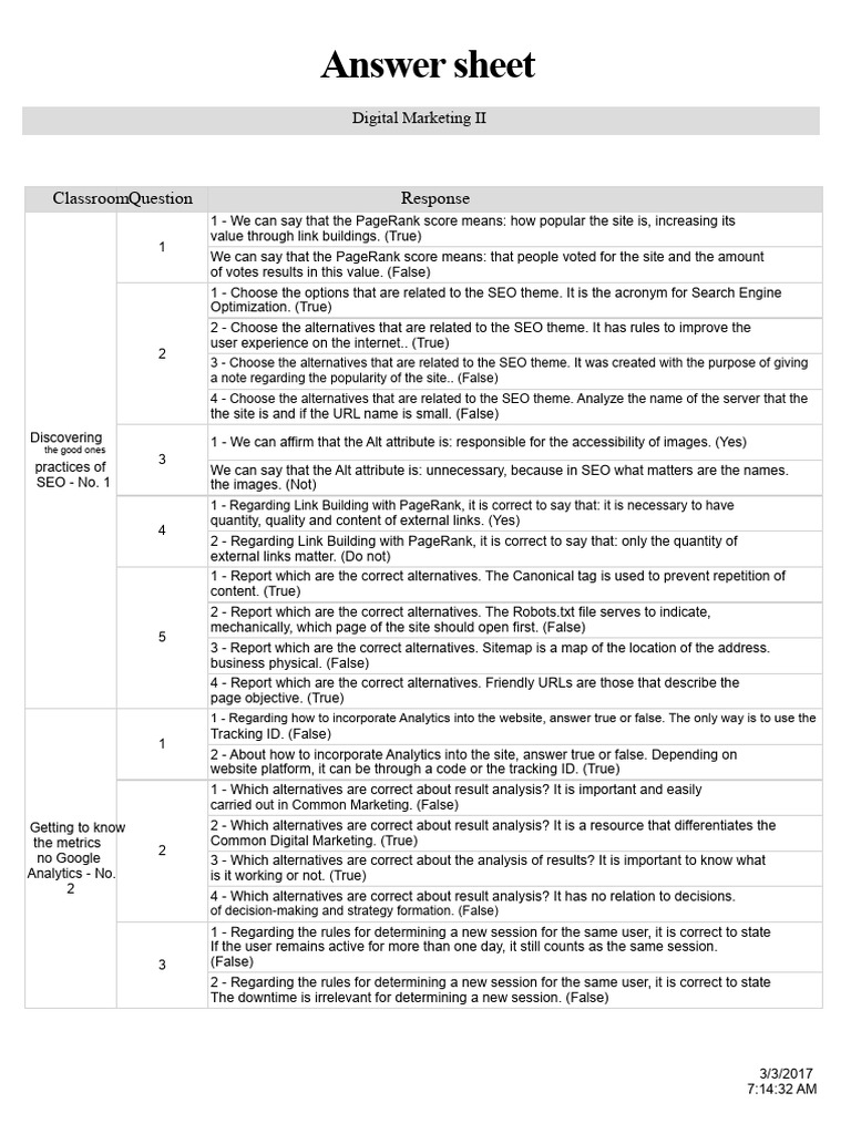 Digital Marketing II | PDF | Search Engine Optimization | Google+