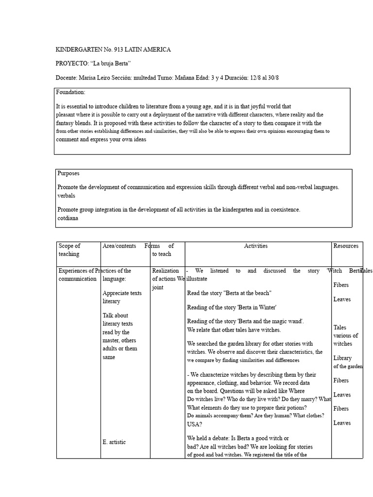 Project The Witch Berta | PDF | Communication | Human Communication