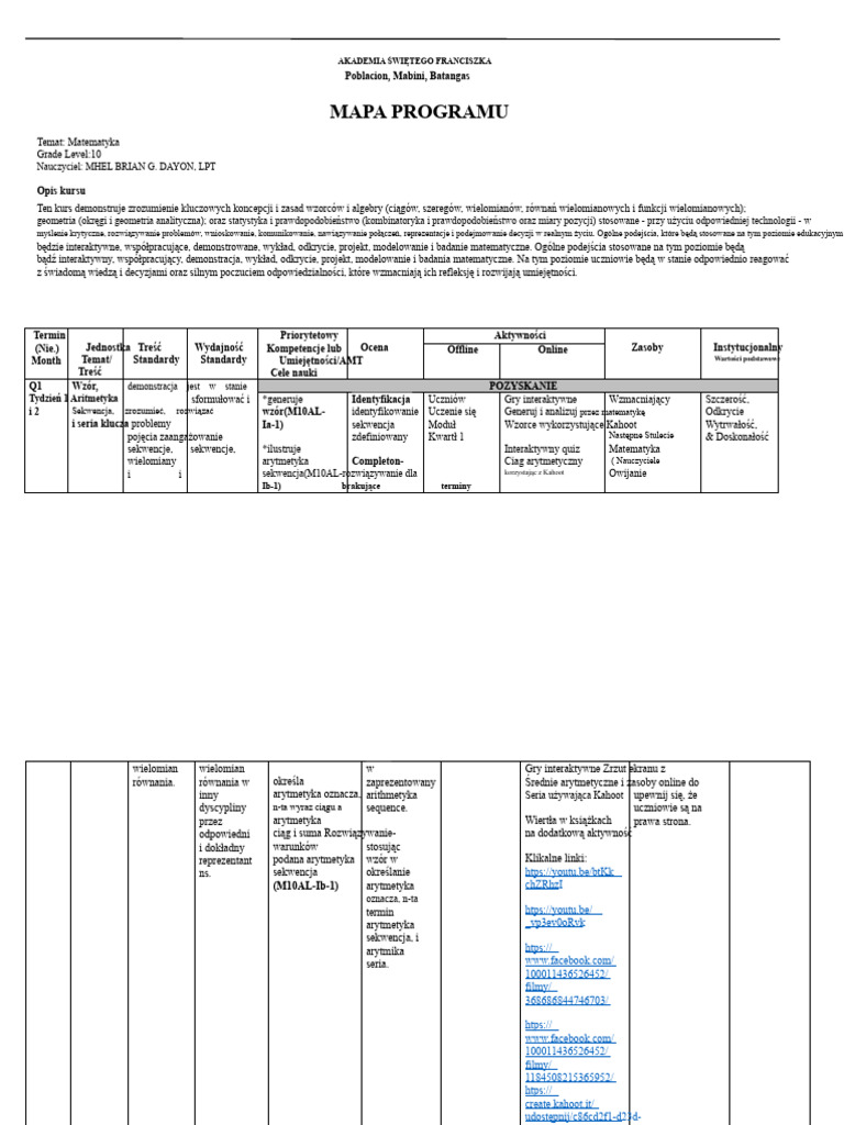 Mapa Programu Amt Matematyka 10 | PDF