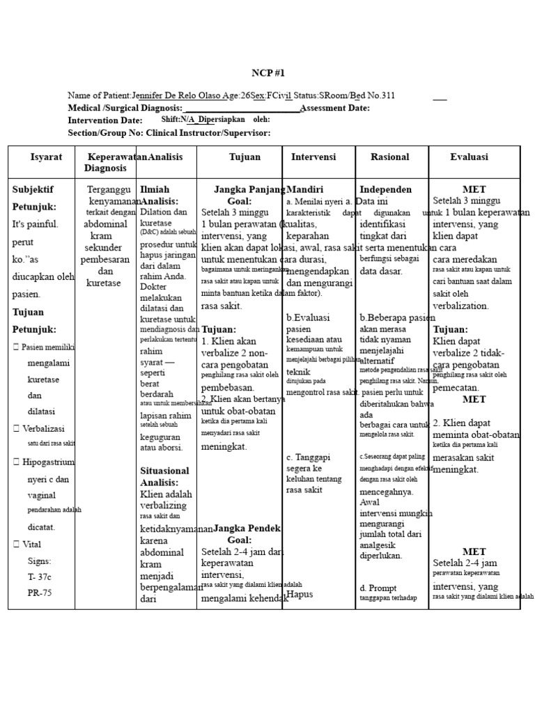 Dilatasi dan Kuretase Ncp | PDF