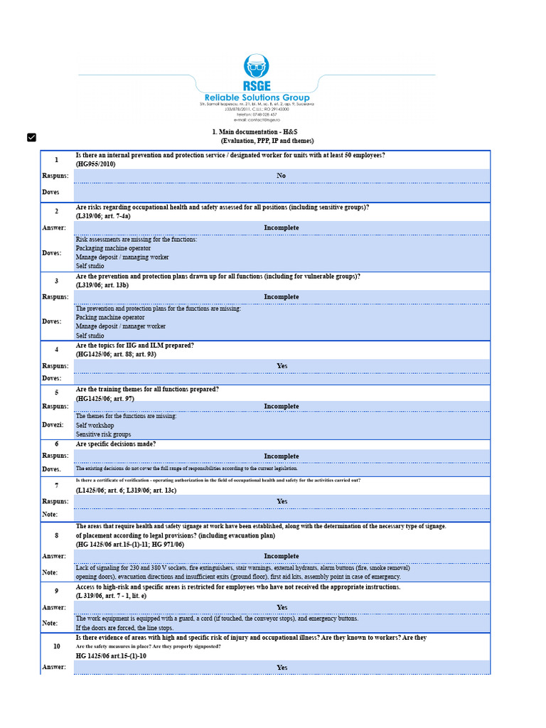 Audit - SSM Checklist | PDF | Occupational Safety And Health | Safety