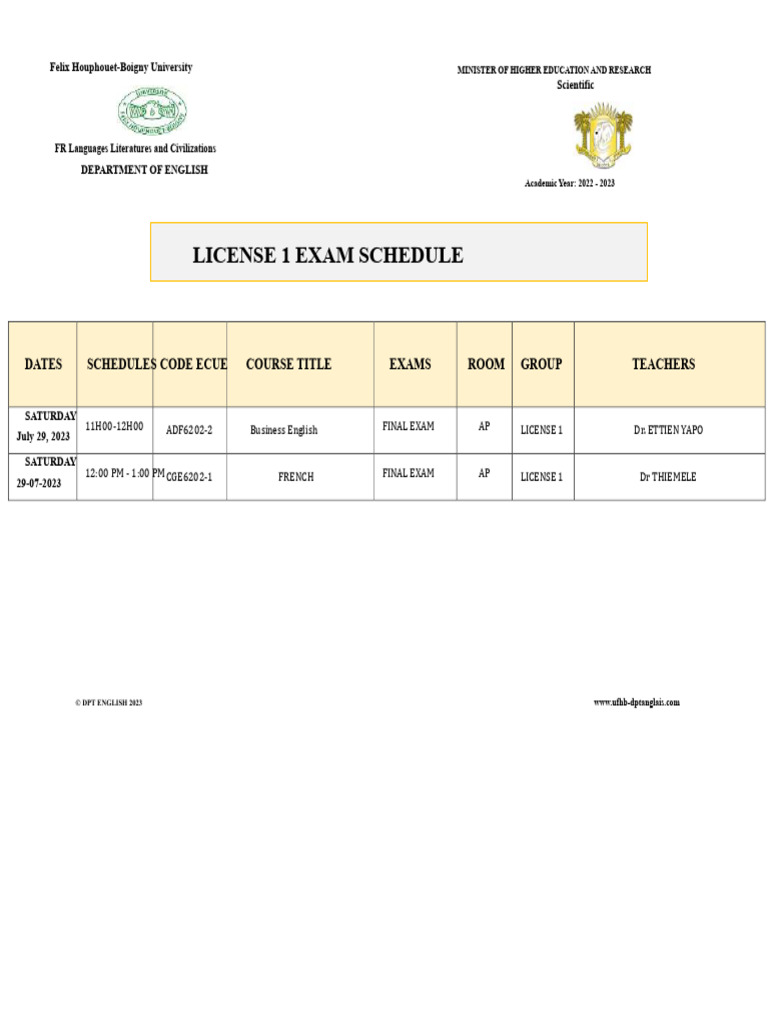 2023 Examination Program CM License & Fip-Master-Updated | PDF