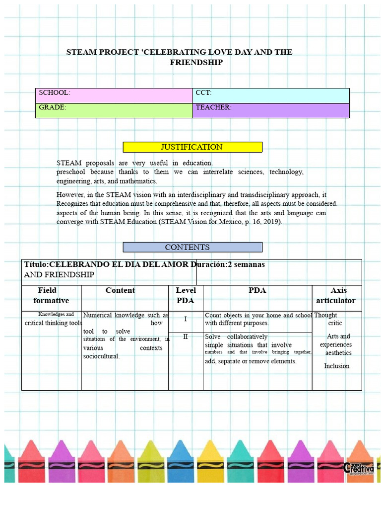 Celebrating Friendship Steam Project | PDF | Candy | Knowledge