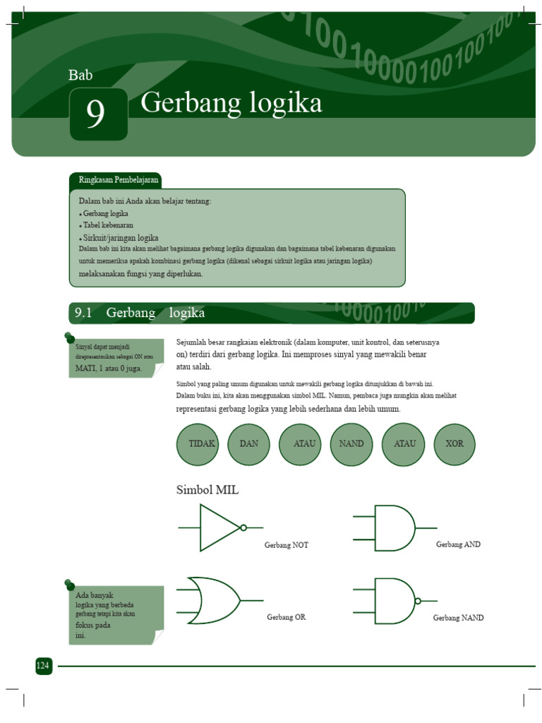 Gerbang Logika dan Tabel Kebenaran | PDF