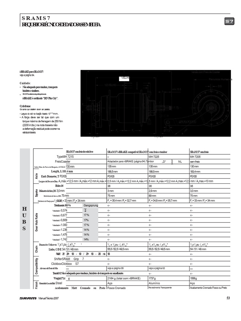 SRAM SPECTRO S7 Manutenção - PT PDF | PDF | Parafuso