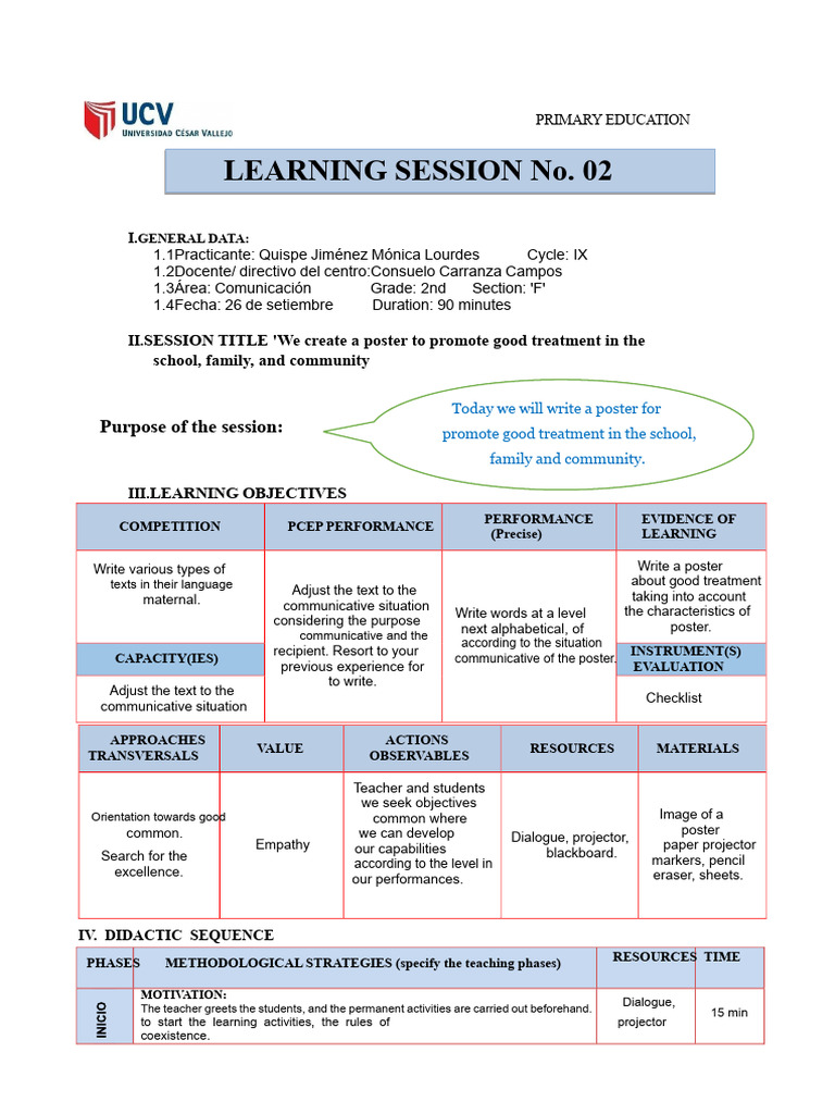 Communication - We Create Posters Promoting Good Treatment | PDF | Communication | Behavior ...