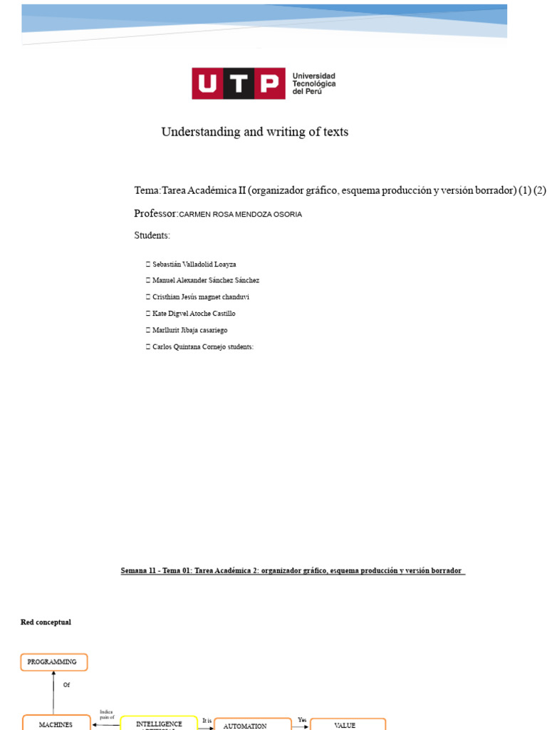 Week 11, Academic Task II (Graphic Organizer, Production Outline, and ...