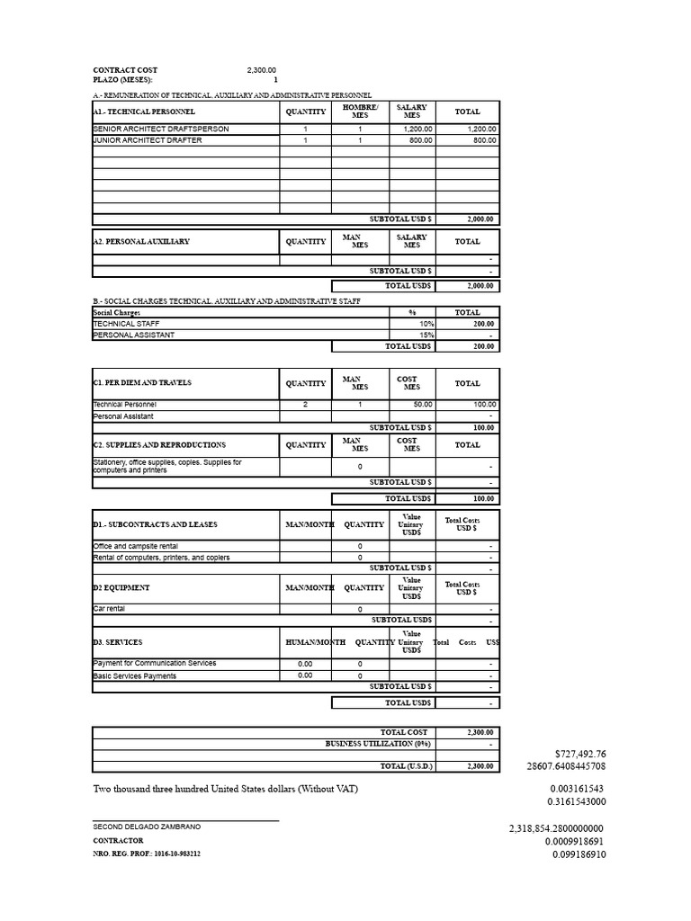 Contract Cost Breakdown and Analysis | PDF