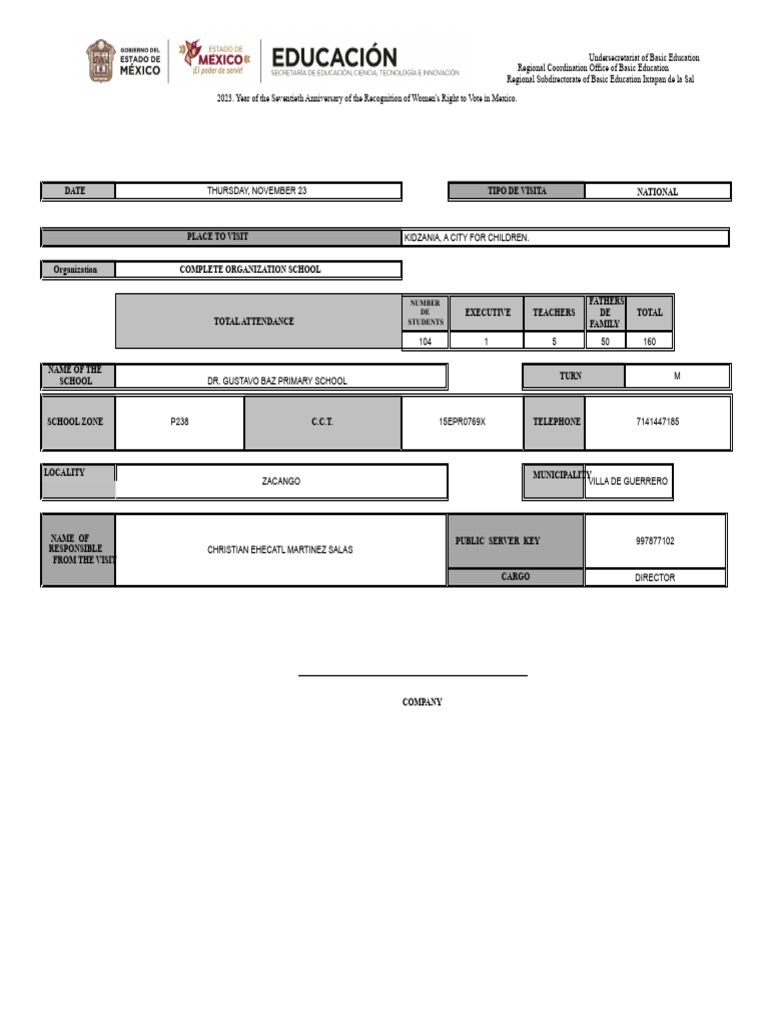 Visit Plan | PDF | Learning | Intelligence