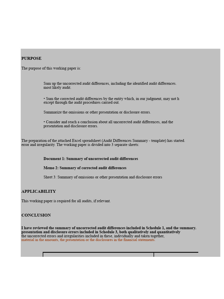 Audit Differences Summary Report | PDF | Audit | Debits And Credits
