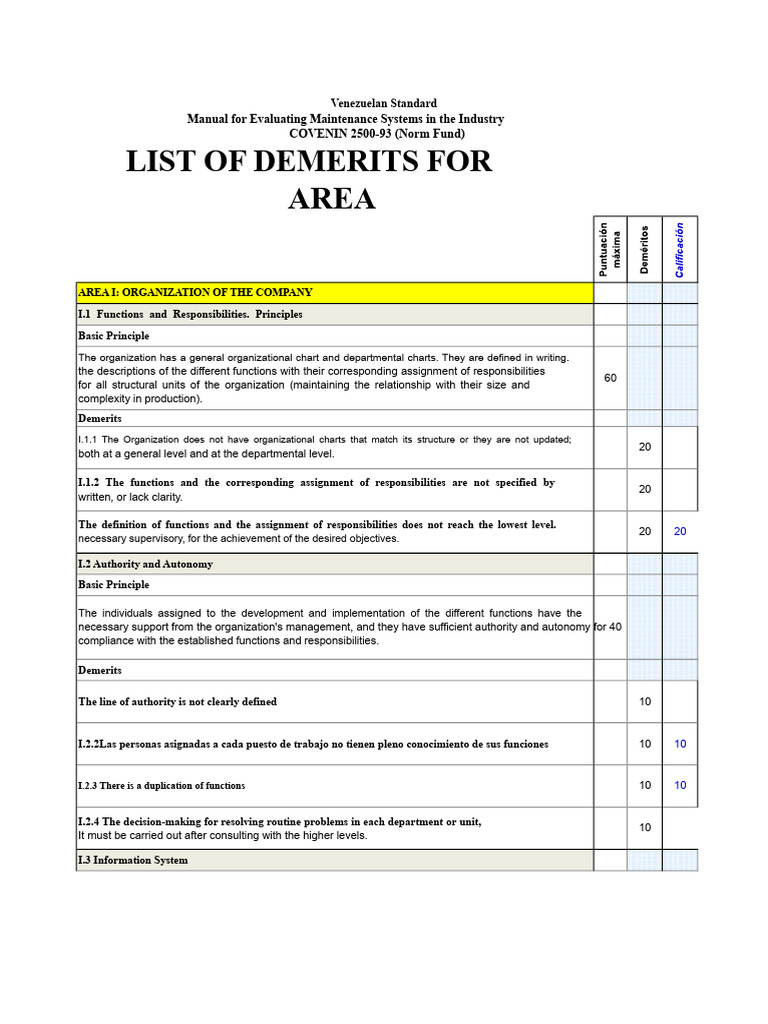 Table For The Evaluation of Demerits. | PDF | Reliability Engineering ...