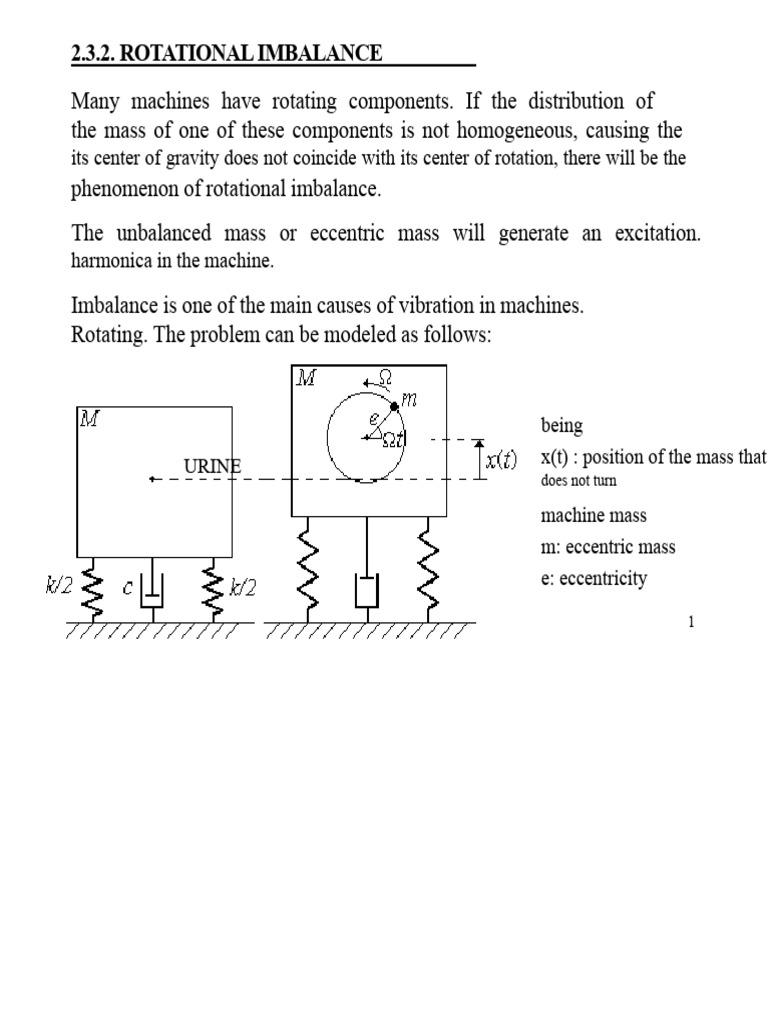 Understanding Rotational Imbalance in Machines | PDF | Resonance ...
