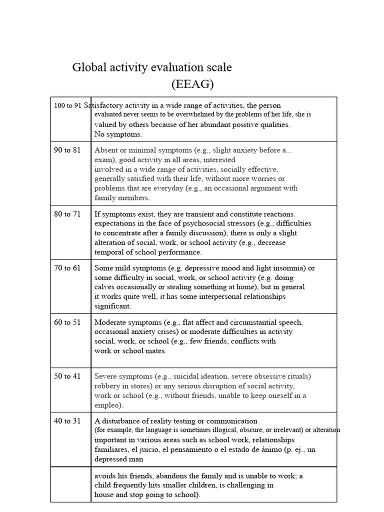 Global Activity Evaluation Scale EEAG | PDF | Anxiety | Diseases And ...