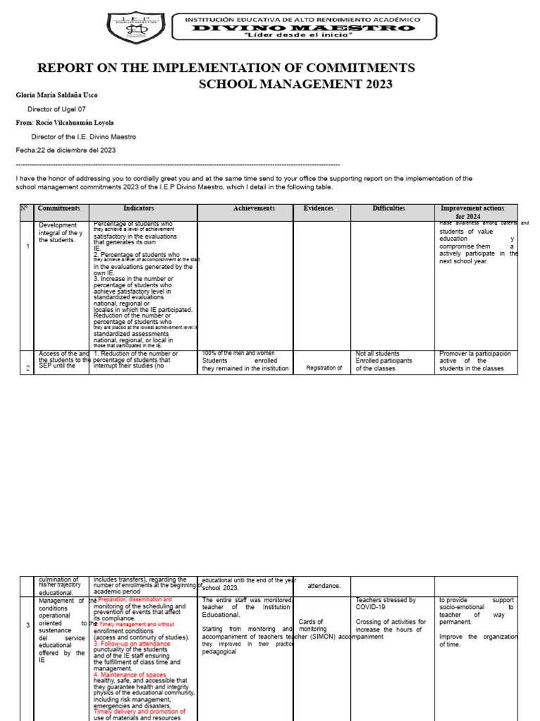 School Management Commitment Report | PDF | Pedagogy