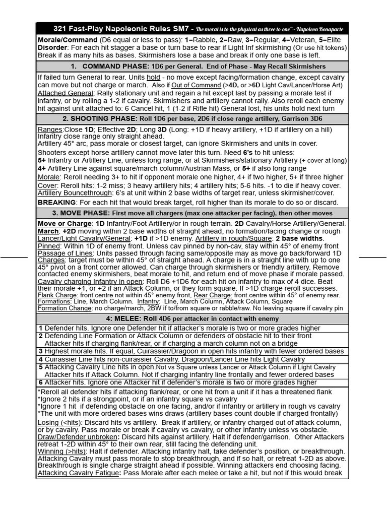 321 Fast-Play Napoleonic Rules SM7 Leipzig Quickref | PDF | Cavalry | Infantry