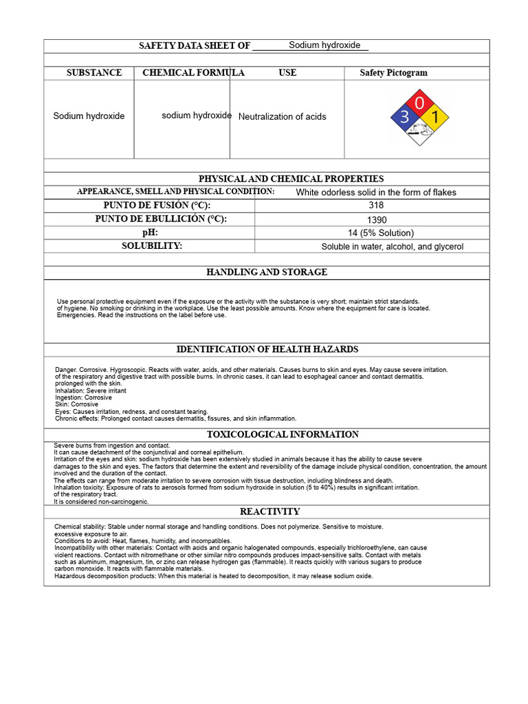 Safety Data Sheet For Sodium Hydroxide | PDF | Sodium Hydroxide ...