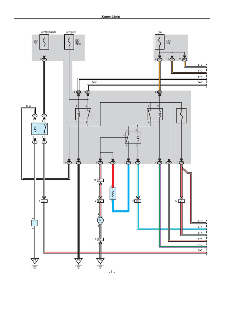 Diagrama Sienna | PDF