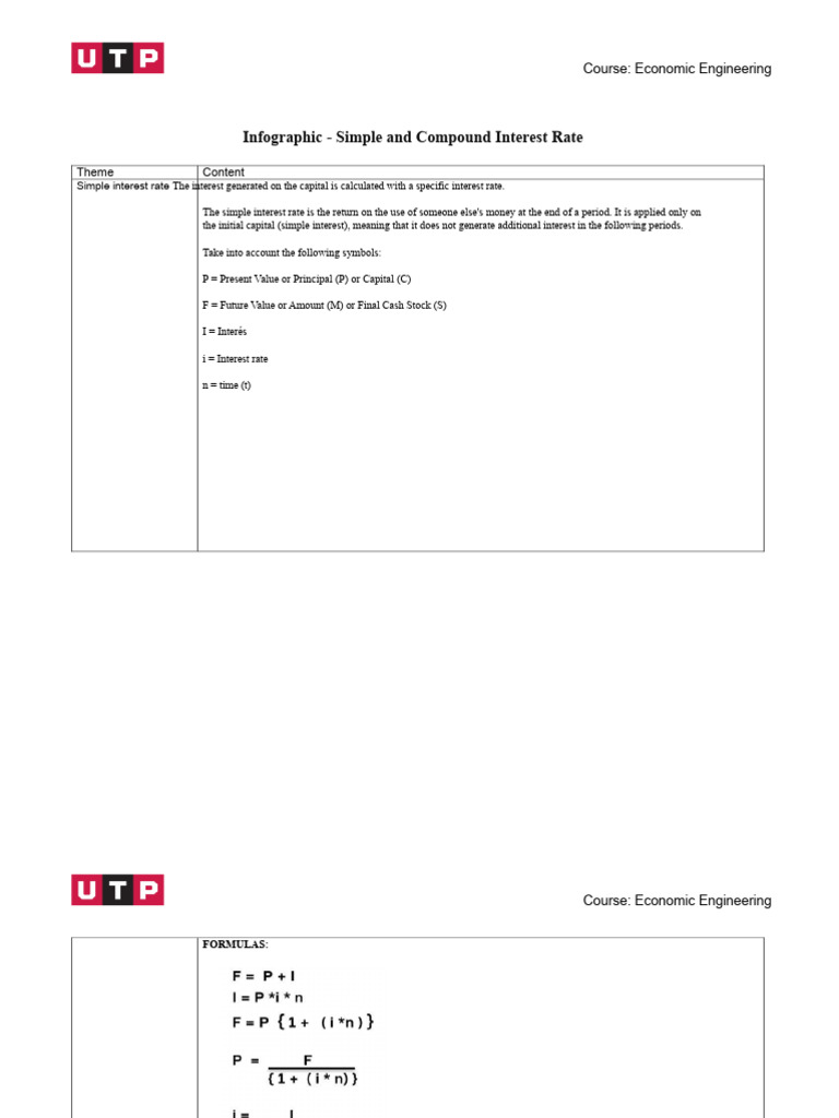 Week 01 - Infographic - Simple and Compound Interest Rate | PDF ...