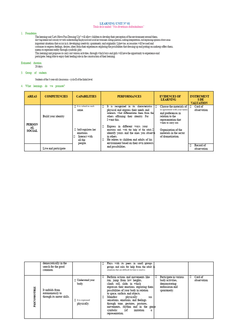 Learning Unit Model - 3 Years | PDF | Learning | Emotions