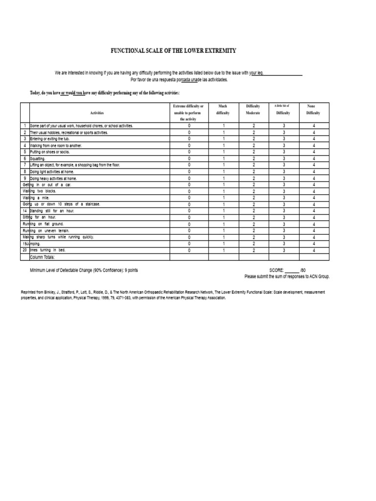 Lower Extremity Functional Scale (Spanish) | PDF